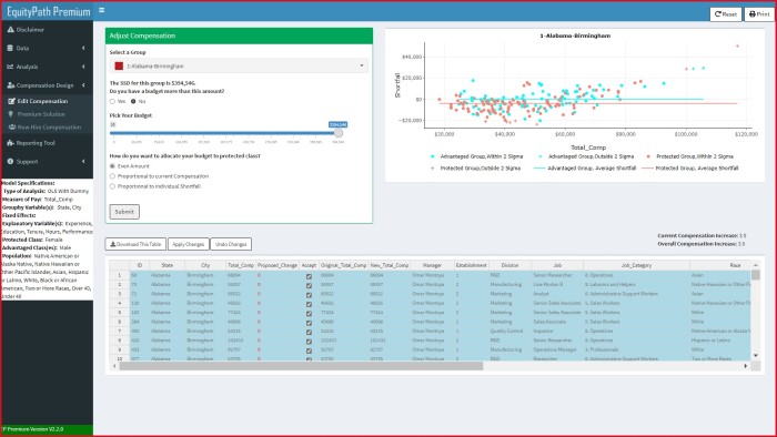 Events – EquityPath